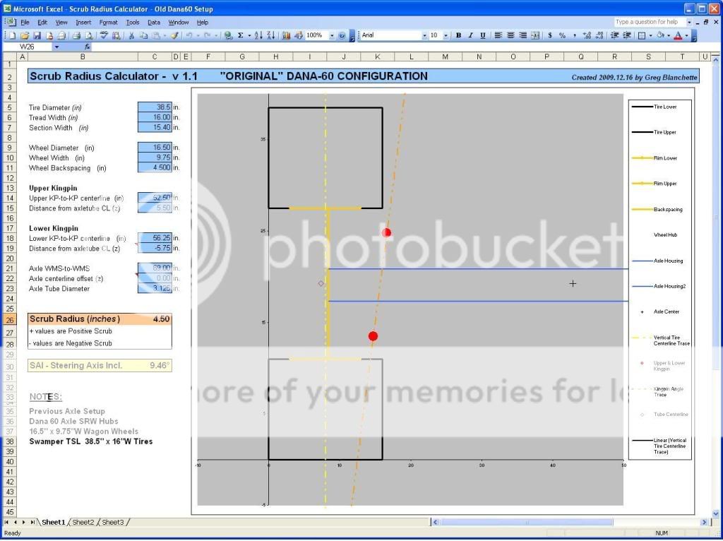 Ideal scrub radius? Or just the less the better? | Page 3 | Pirate 4x4